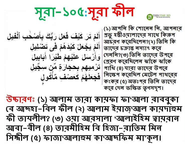 Surah Fil Bangla- সূরা ফীল