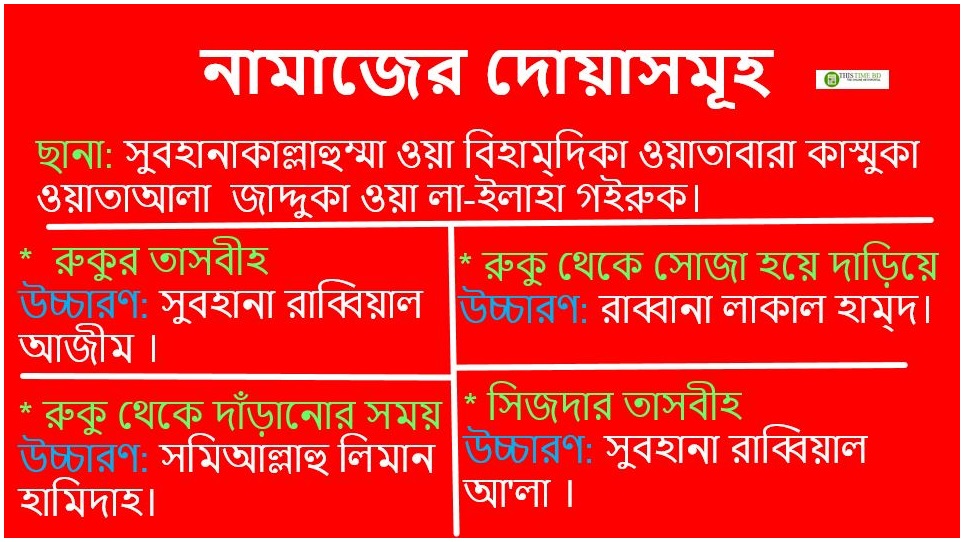 namajer dua bangla-নামাজের দোয়াসমূহ